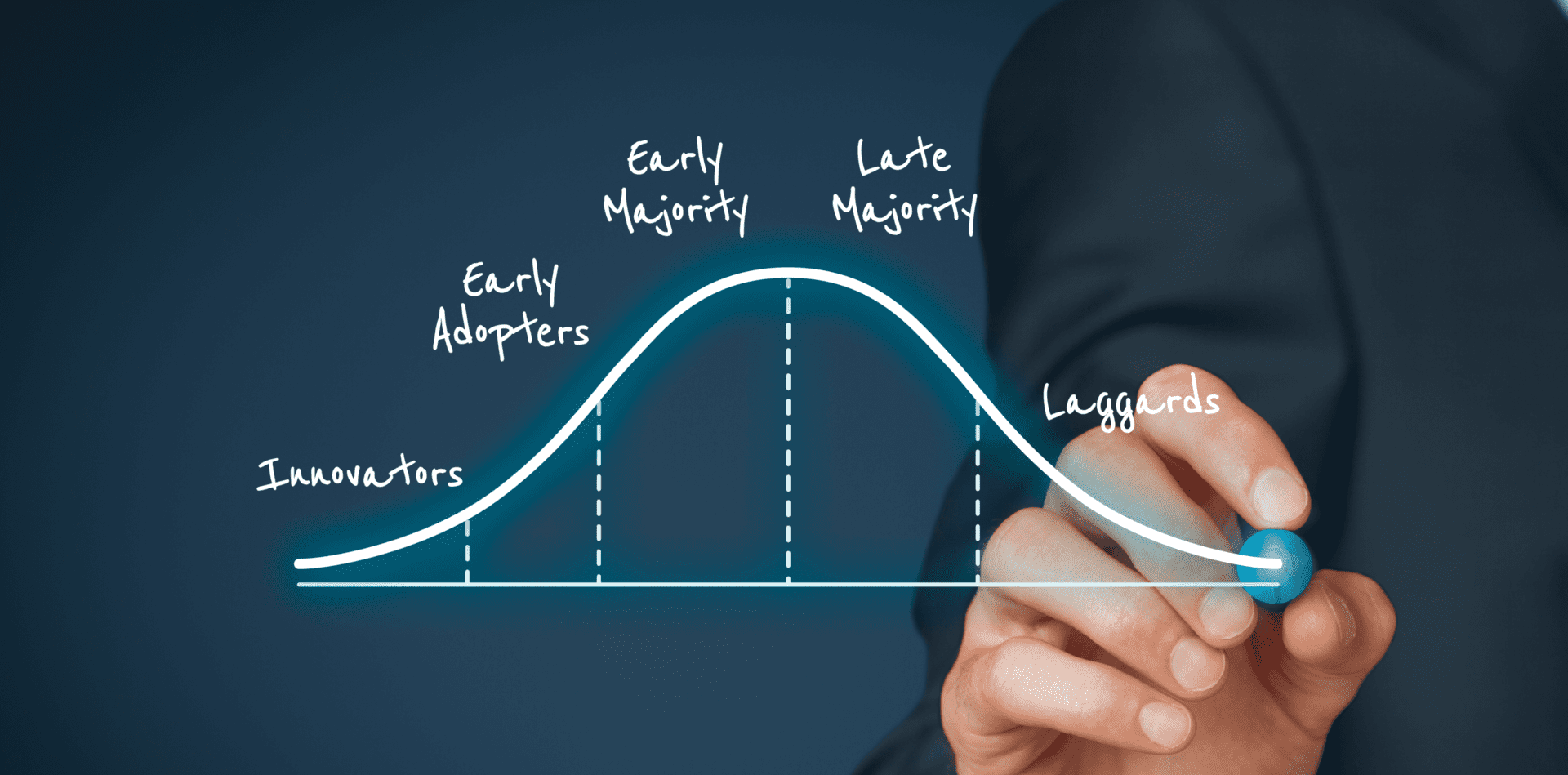 Are You Feeling the Shift? Technology Adoption and Investment ...